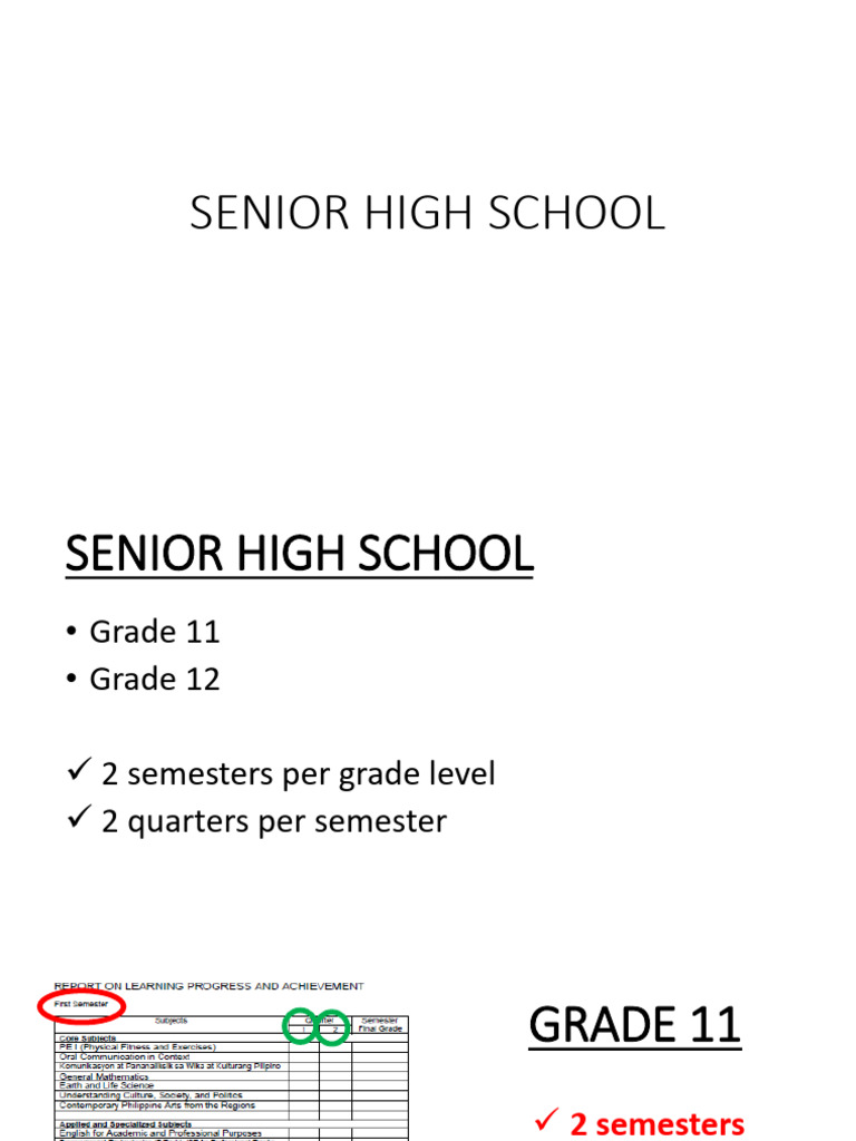 12-Stem 1 - Subject Orientation - Ucsp | PDF | Learning