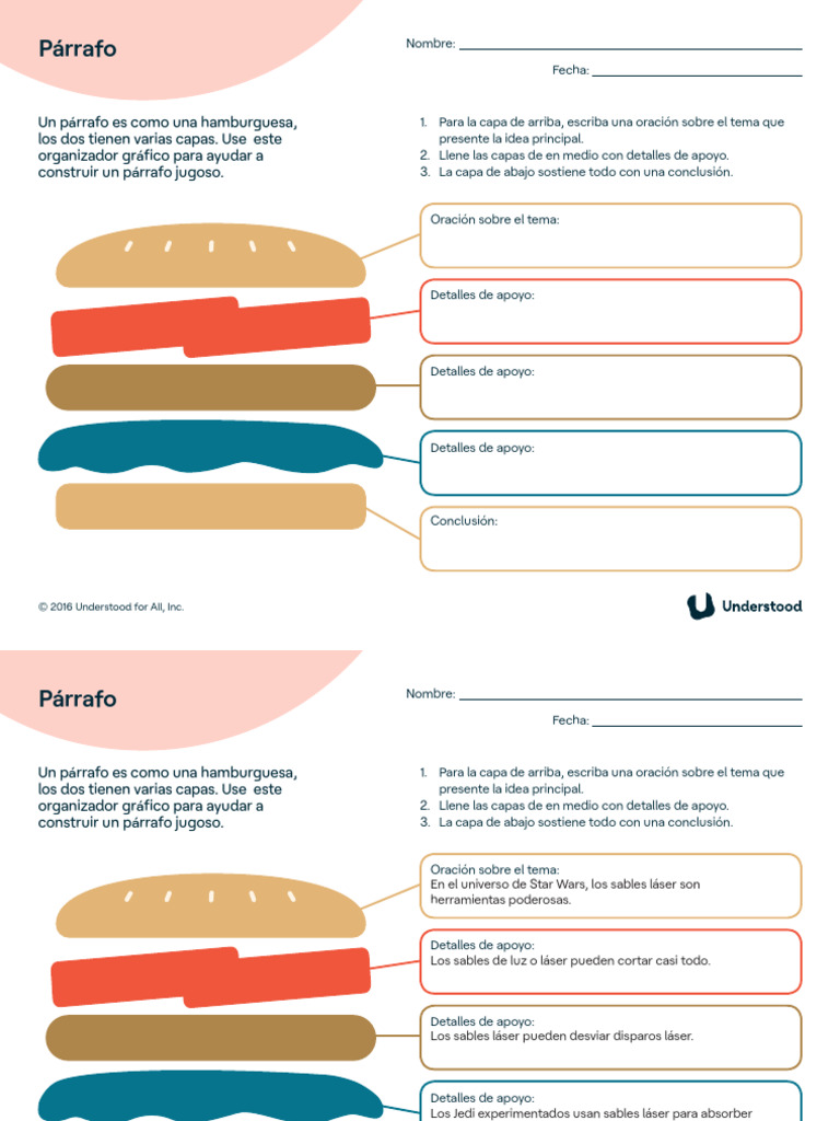 Hamburger Paragraph Graphic Organizer Understood Esp | PDF