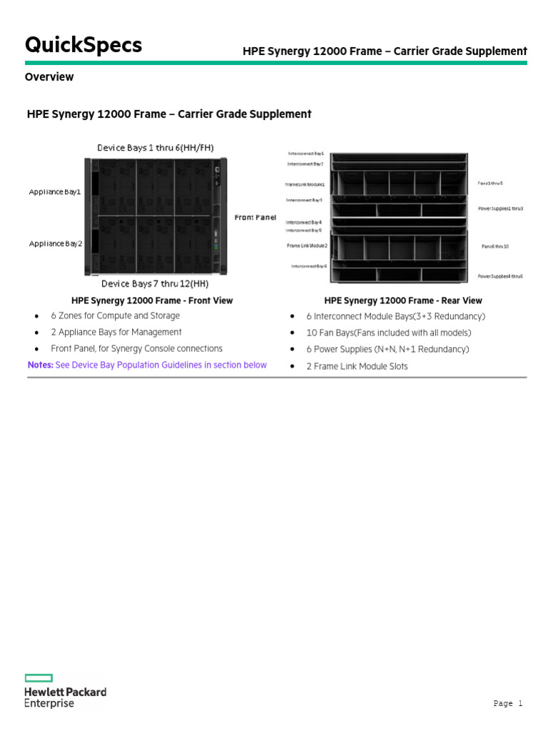 HPE Synergy 12000 Frame - Carrier Grade Supplement-A00019671enw | PDF ...