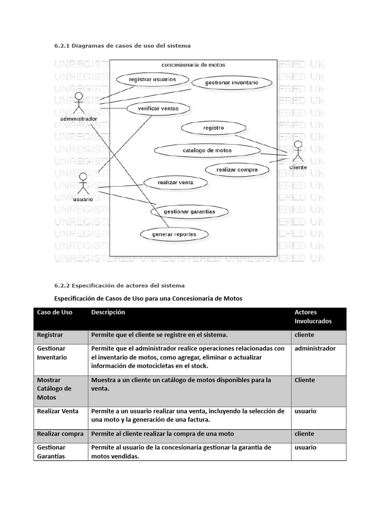 Caso de Usos | PDF | Usuario (informática) | Caso de uso