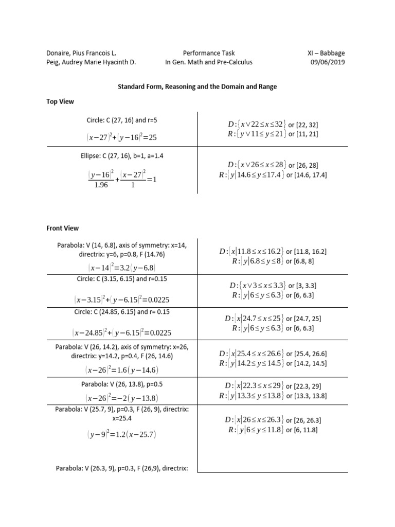 GM and Pre Cal PT | PDF | Elementary Geometry | Algebraic Geometry