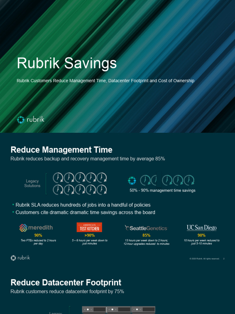 Rubrik Savings - Training Deck | PDF | Backup | Data Center