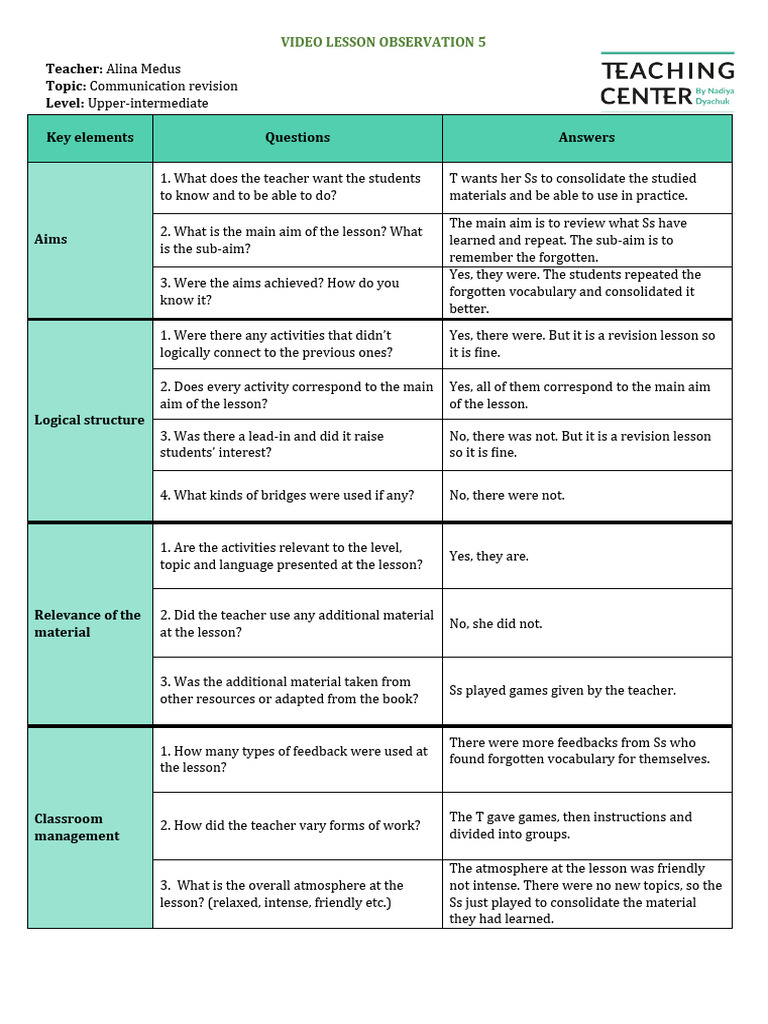 Video Lesson Observation 5 | Download Free PDF | Human Communication | Learning