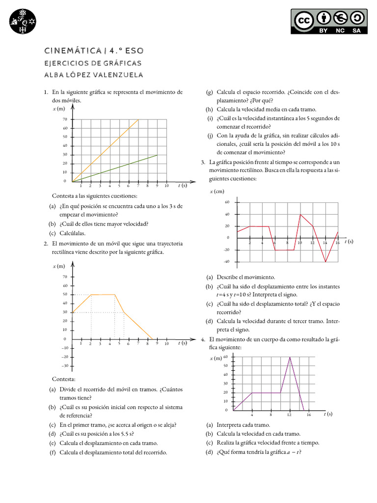 Cinematica Graficas Ejercicios | PDF | Velocidad | Cinemática