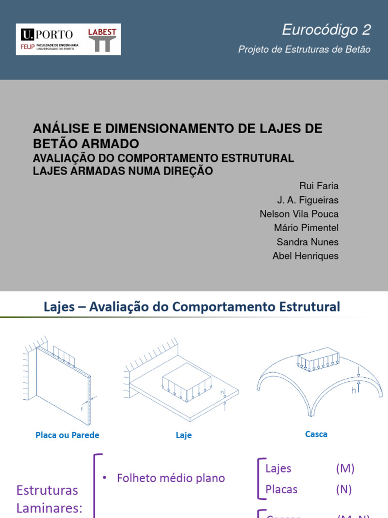 Sobre Lajes - Comportamento e Lajes 1D | PDF | Viga | Flexão (Física)