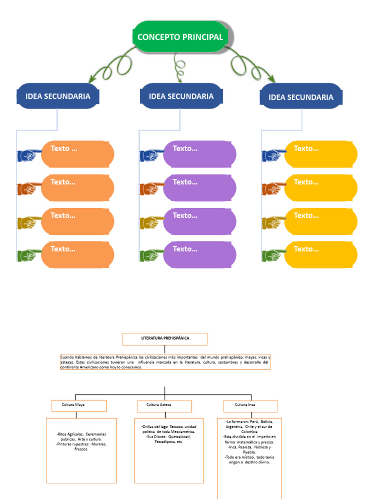 (0025) Mapa Conceptual Plantilla PowerPoint #24 | PDF | Era precolombina | Imperio Inca