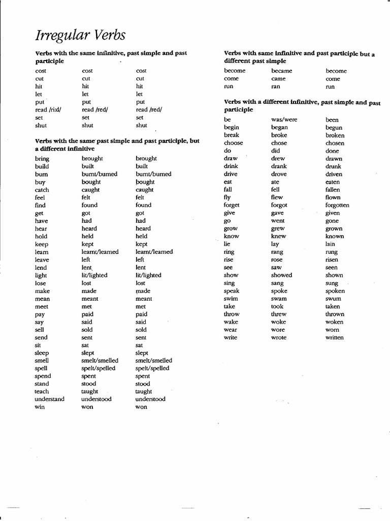 Irregular Verbs - Grouped | PDF