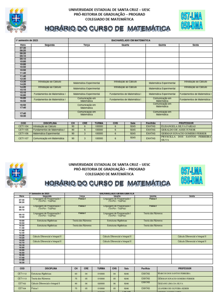 Grade Curricular Bacharelado em Matemática | PDF | Geometria | Matemática