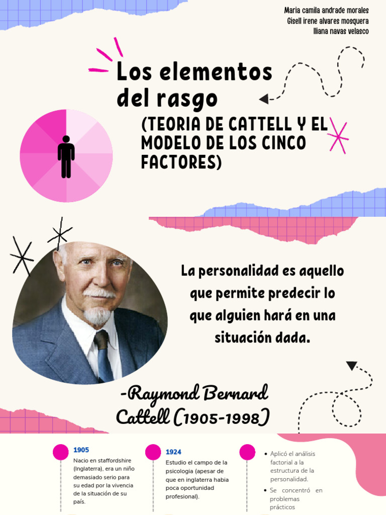 Teoria de Cattell y Los Cinco Grandes | PDF | Sicología | Comportamiento