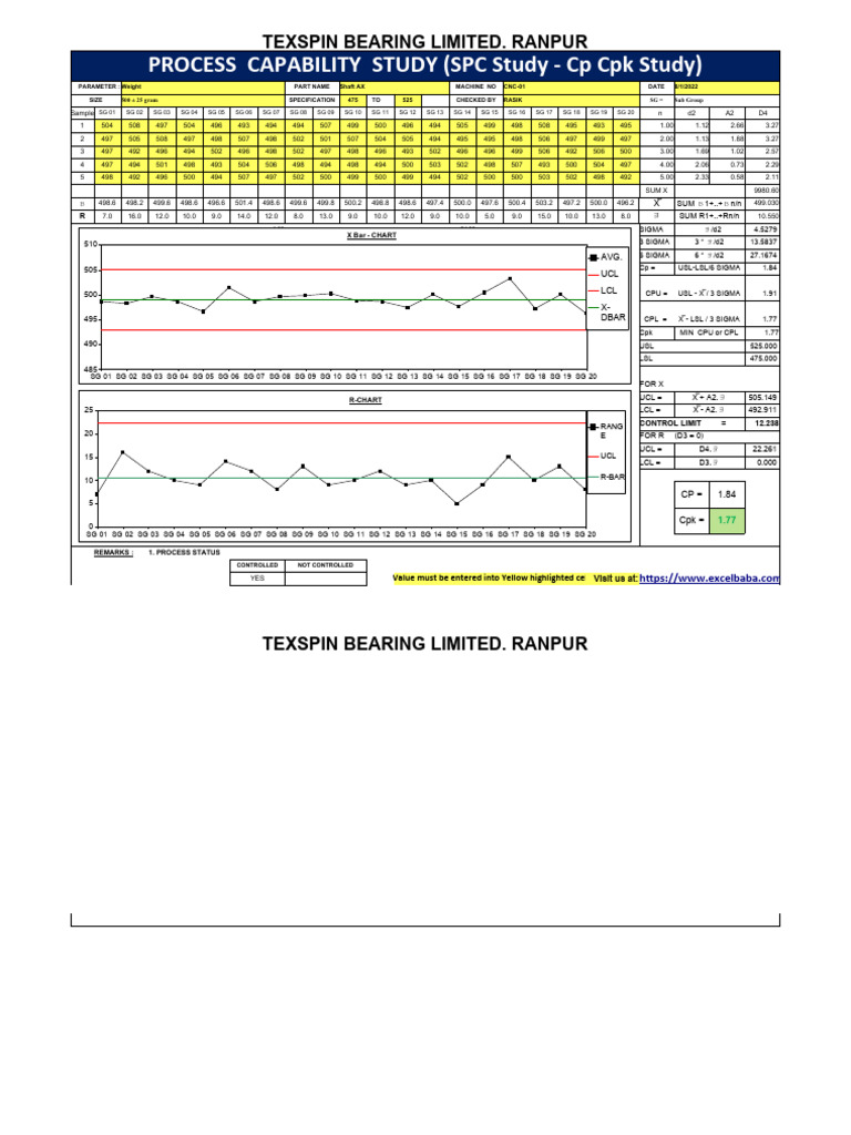 SPC CP CPK Study Template | PDF