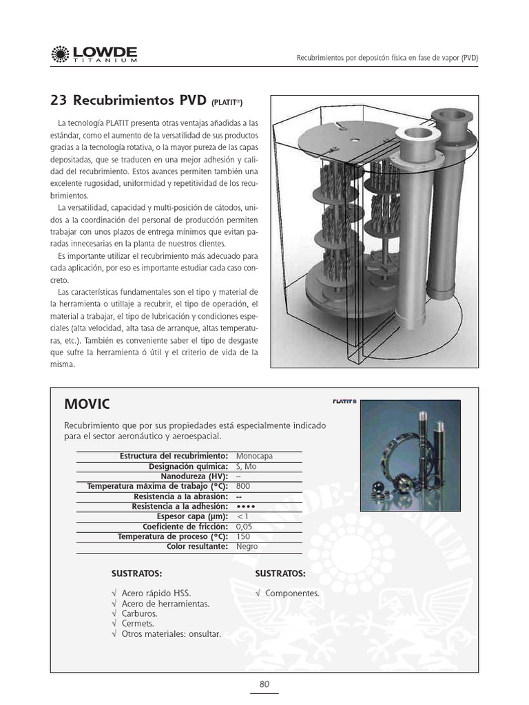 Lowde PVD | PDF | Revestimiento | Ingeniería de Edificación