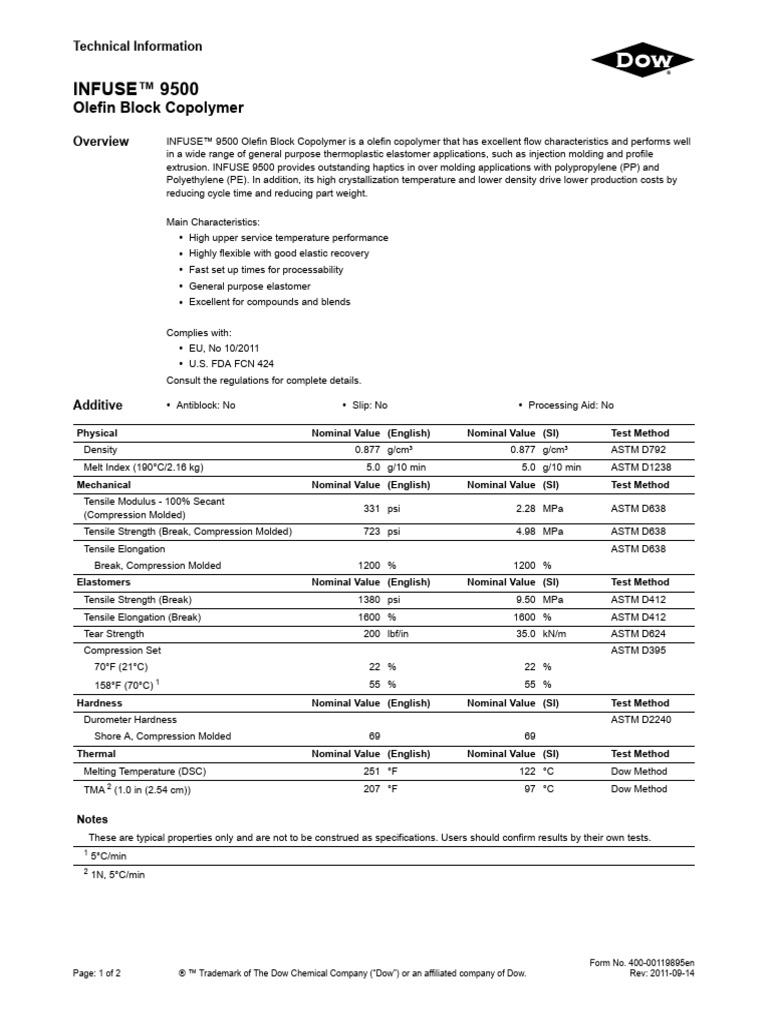 400 00119895en Infuse 9500 Tds | PDF | Polyethylene | Medical Device
