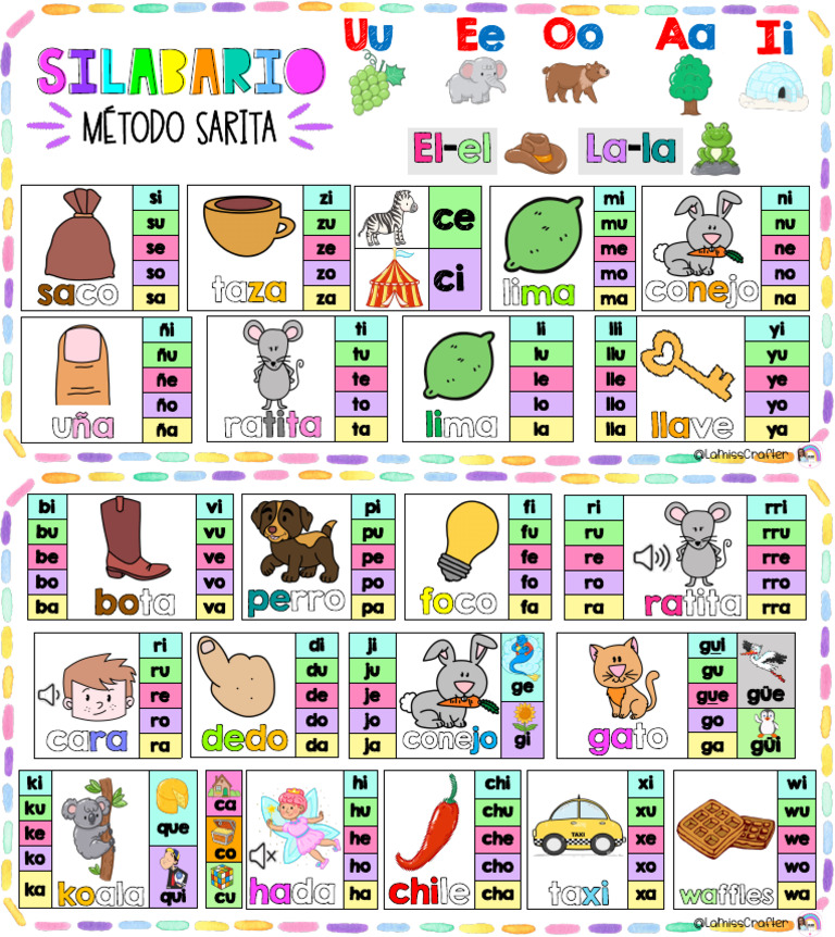 Tablero Silabico - Método Sarita. Lamisscrafter | PDF