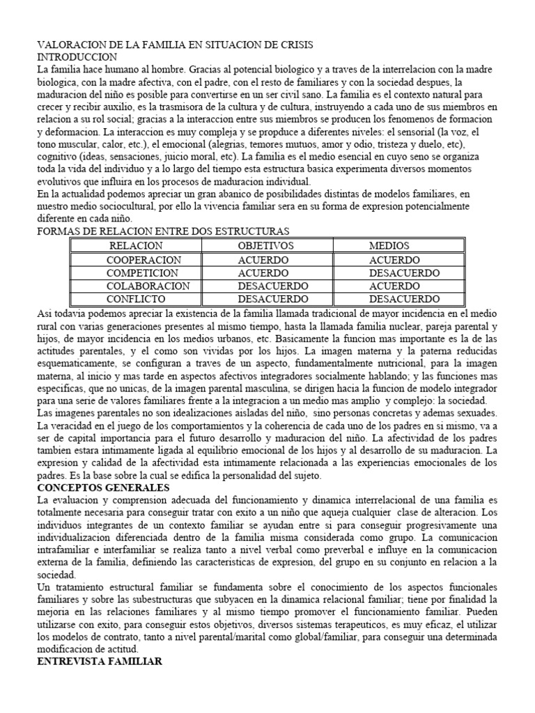 Valoracion de La Familia en Situacion de Crisis | PDF | Comportamiento | Familia