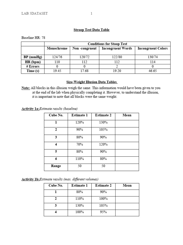Lab 5 Data Set | Download Free PDF | Cognitive Science | Subjective Experience