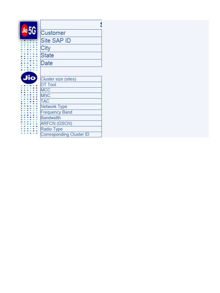RJIL 5G SSCVT Acceptance Report - I-TN-WNDW-ENB-6003 - 1 - 3500 | PDF ...