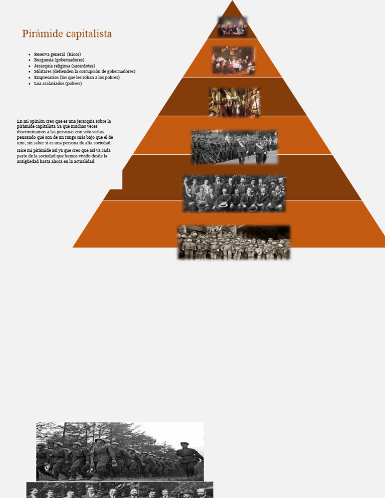 Pirámide Capitalista | PDF