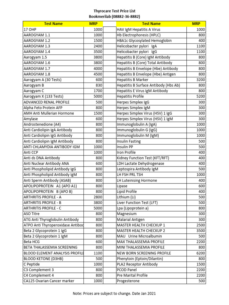 Thyrocare Test Price List 2025 | PDF | Antibody | Immunoglobulin G