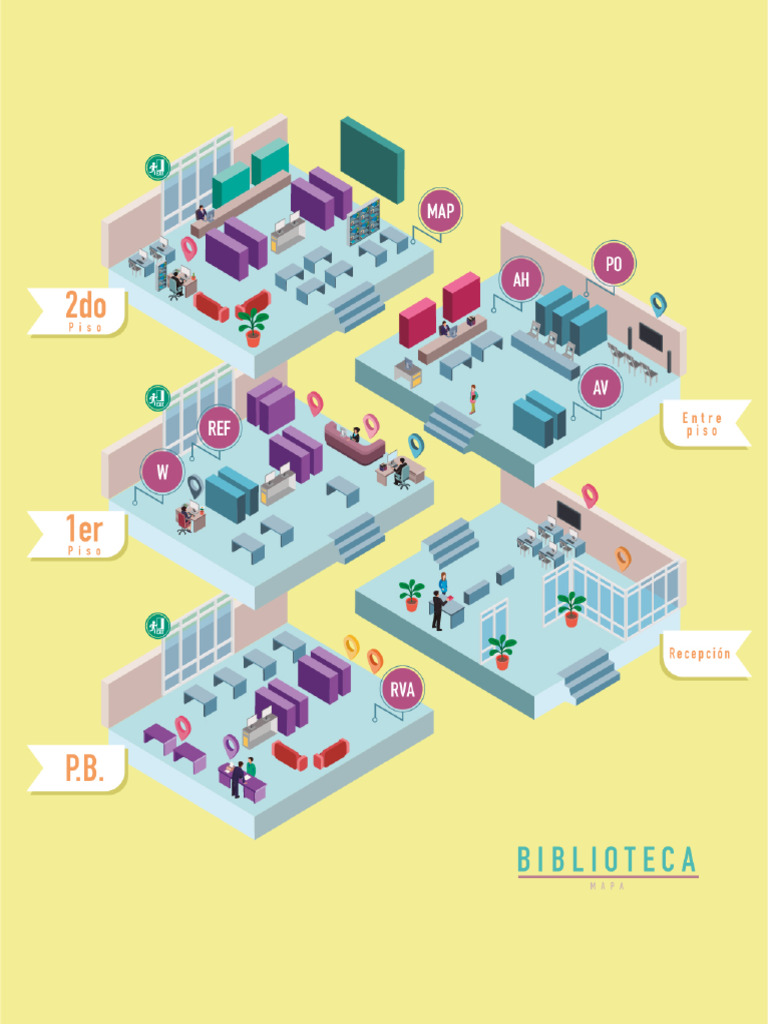 Mapa Biblioteca | PDF