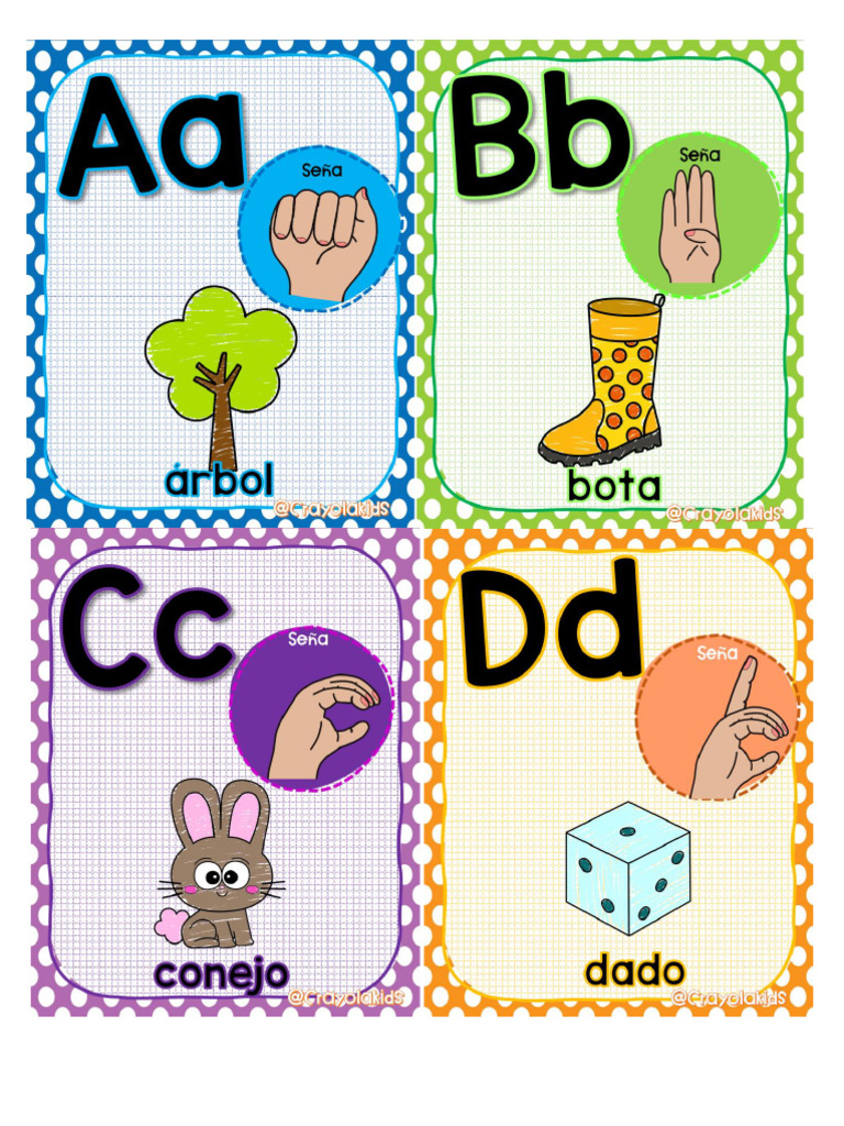 Abecedario LSM | PDF