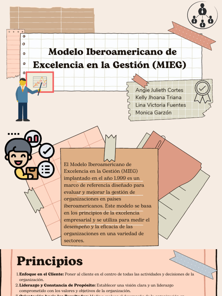 Mieg 230905 184541 | PDF | Liderazgo | Evaluación