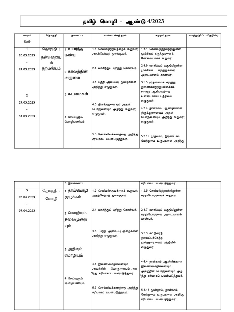 Bahasa Tamil THN 4 | PDF