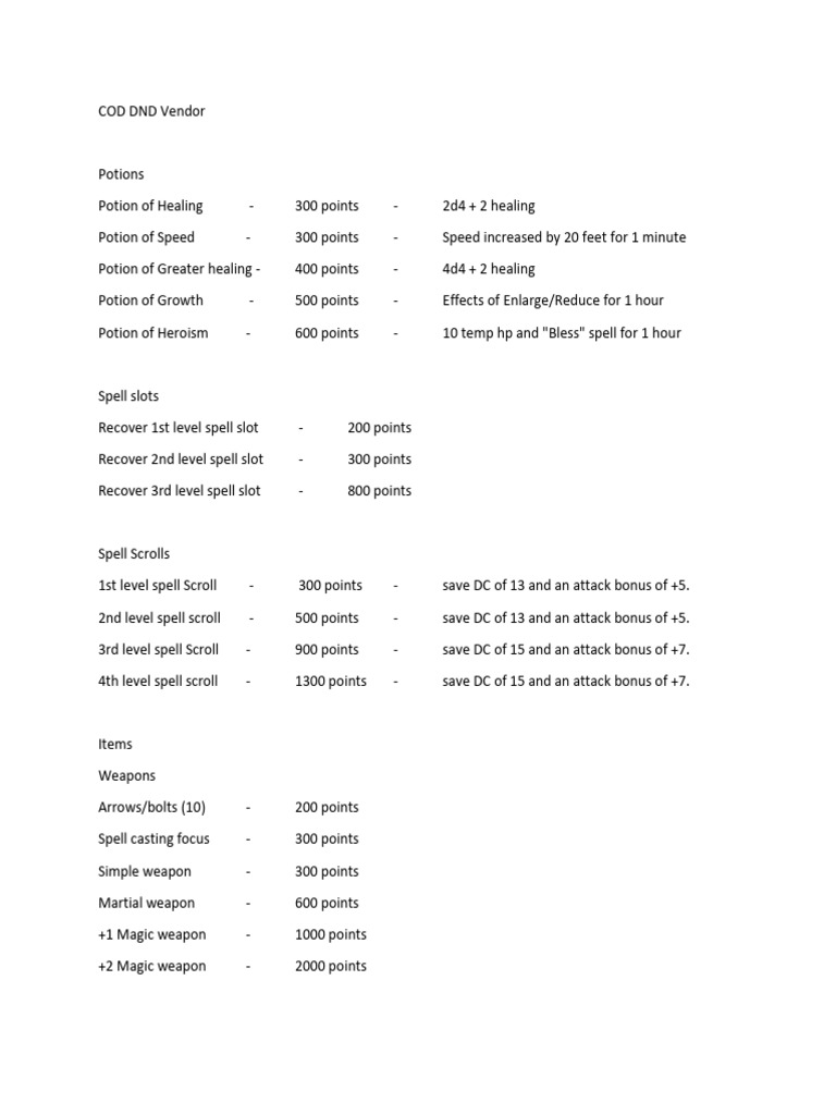 COD DND Vendor | PDF | Armour
