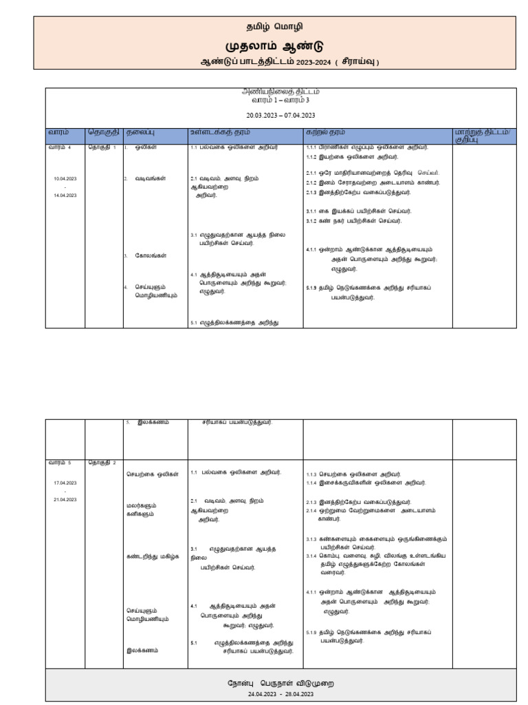 Bahasa Tamil 1 | PDF