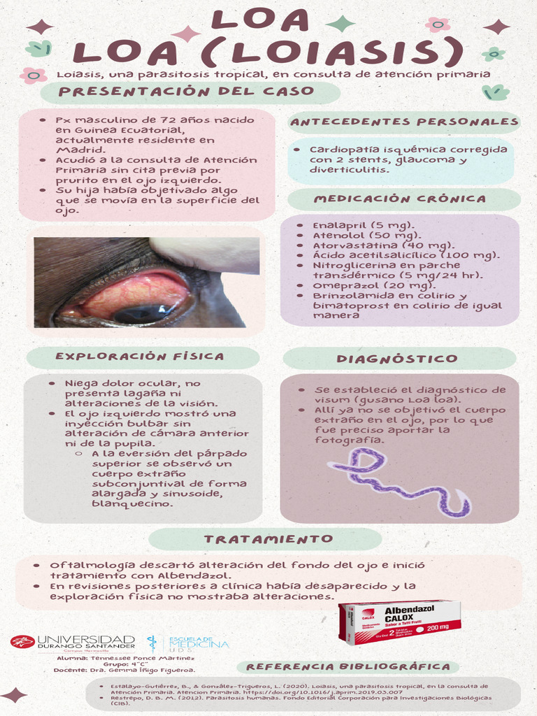 Loa Loa (Parasitología) Infografía | PDF | Edema | Especialidades Medicas