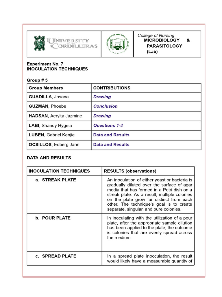 Inoculation Techniques in Microbiology | PDF | Growth Medium | Microbiology
