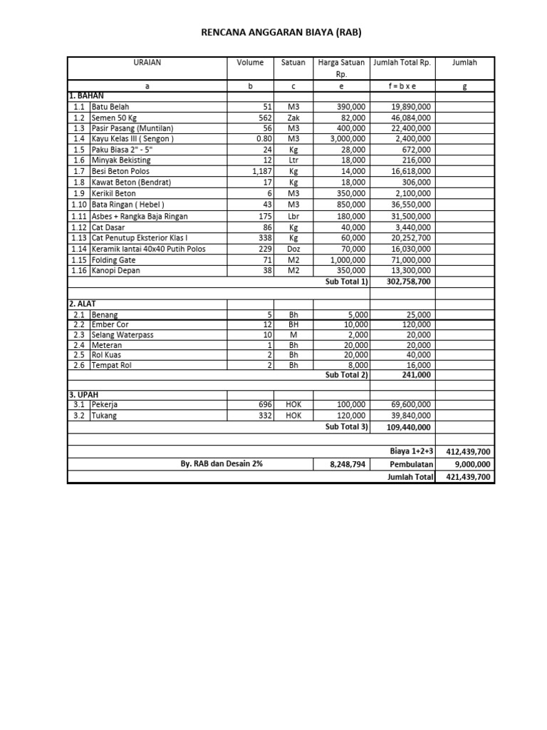 Rab Ruko 3 X 15 | PDF