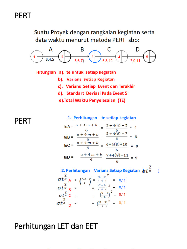 Optimasi PERT dan PDM untuk Proyek | PDF | Komputer