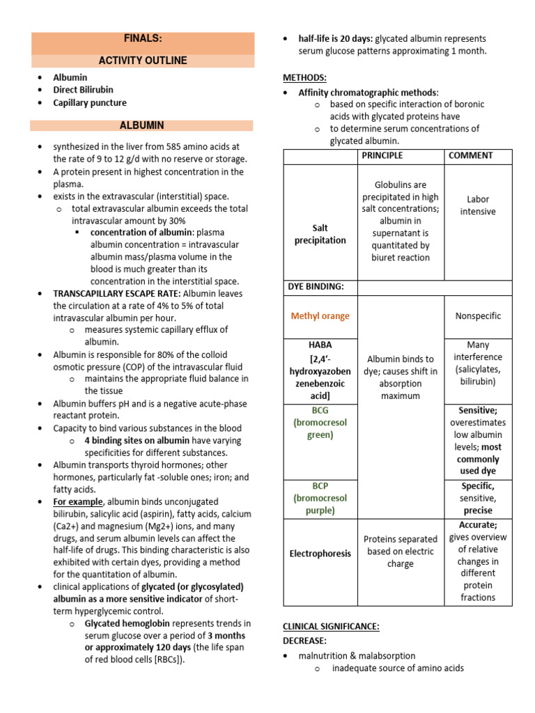 Finals - Print - CC1 Lab | PDF | Blood Plasma | Chemistry
