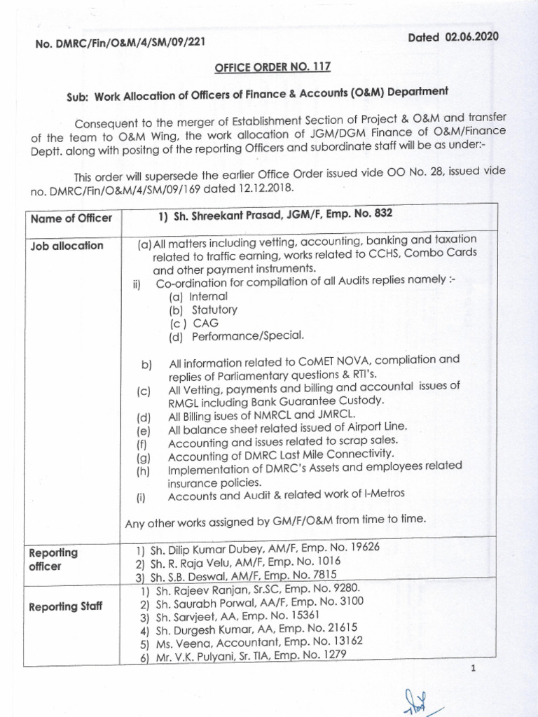 Work Allocation of Officers of Finance (O&M) Department Dated 02.06.20 ...