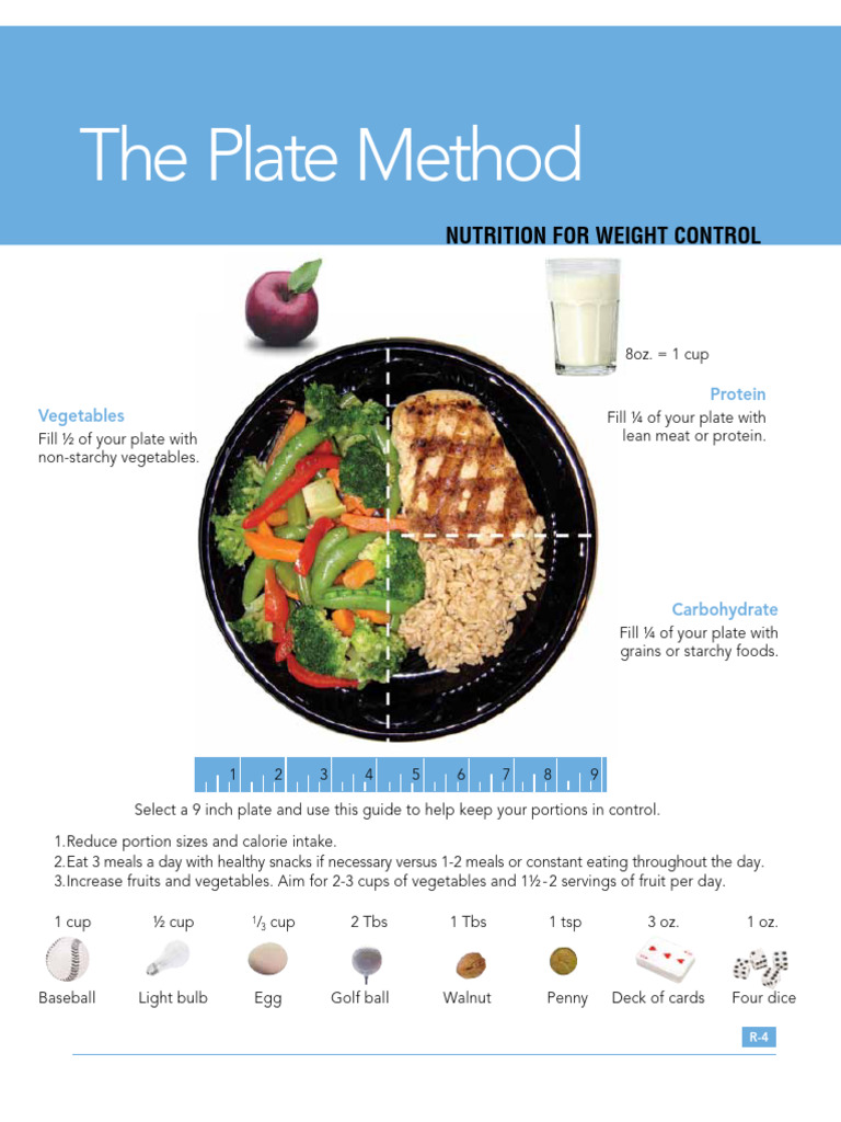 Plate Method tcm28-442159 | PDF | Salad | Vegetables