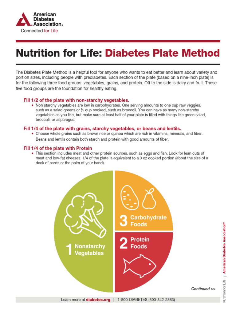 Plan Your Plate Ada | PDF | Cereals | Fat