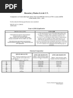 6g/6H Thread Tolerance Overview | PDF | Engineering Tolerance | Screw