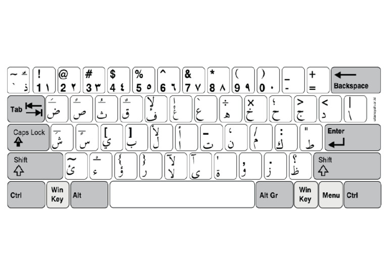 Arabic Keyboard1 | PDF