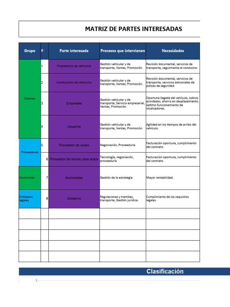 Matriz de Stakeholders A | PDF | Business | Transporte Matriz de Stakeholders A | PDF | Business | Transporte