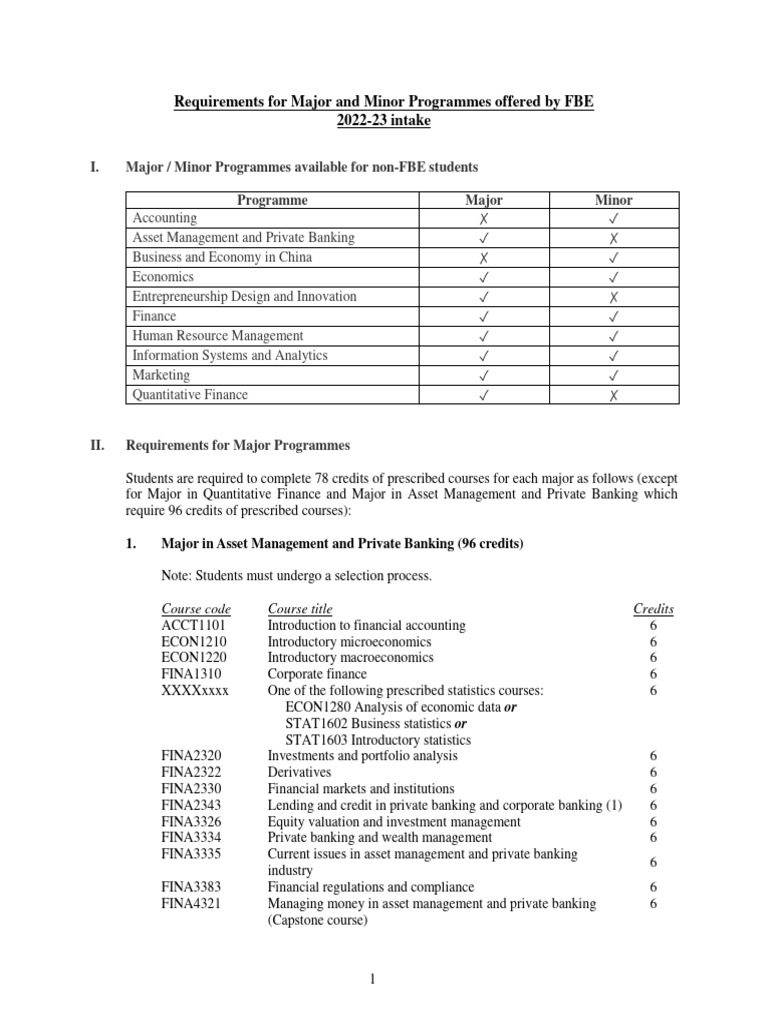 FBE Major and Minor Program Requirements | PDF | Economics ...