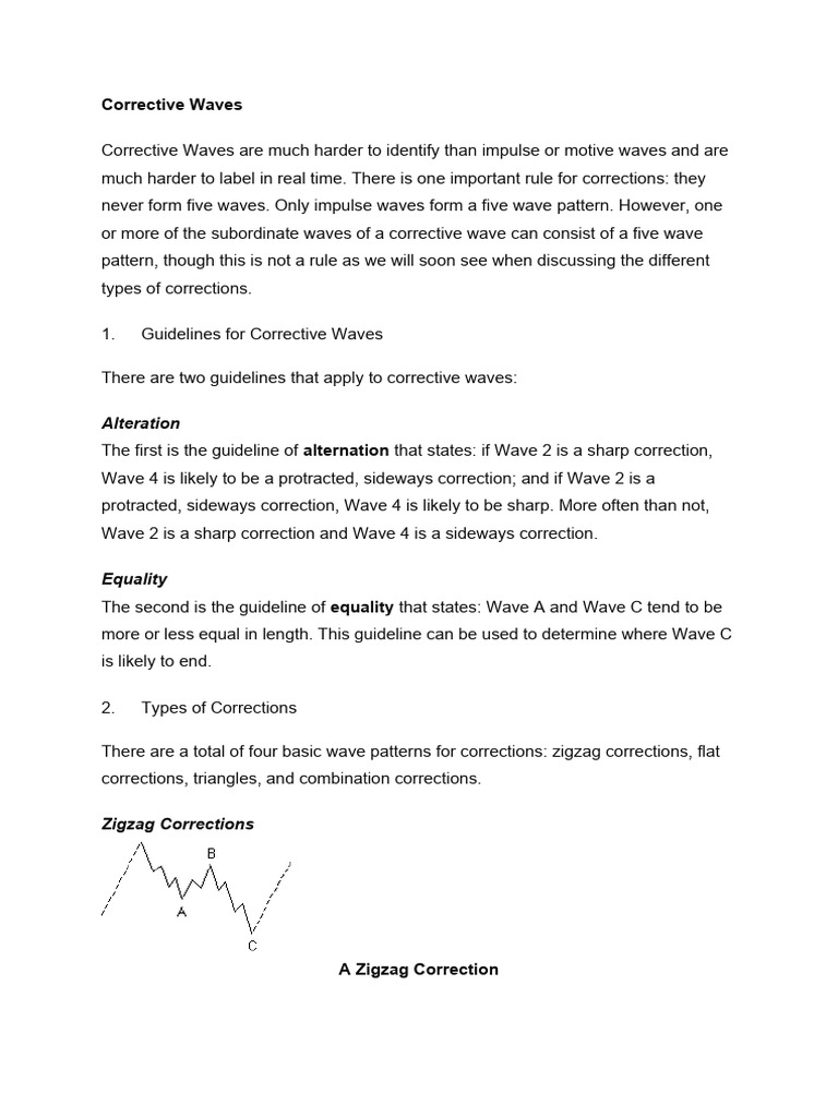 Corrective Waves | PDF | Teaching Methods & Materials | Art