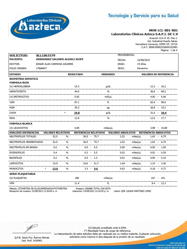 MOR-LCL-001-R01 Laboratorios Clinicos Azteca S.A.P.I. DE C.V | PDF ...
