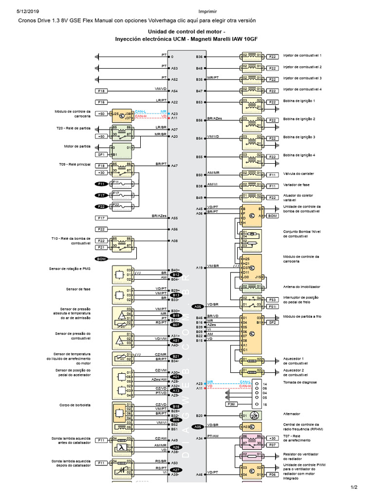 Manual Ecu Fiat Kronos 13 8v Iaw 10gf 2019 PDF Free | PDF ...