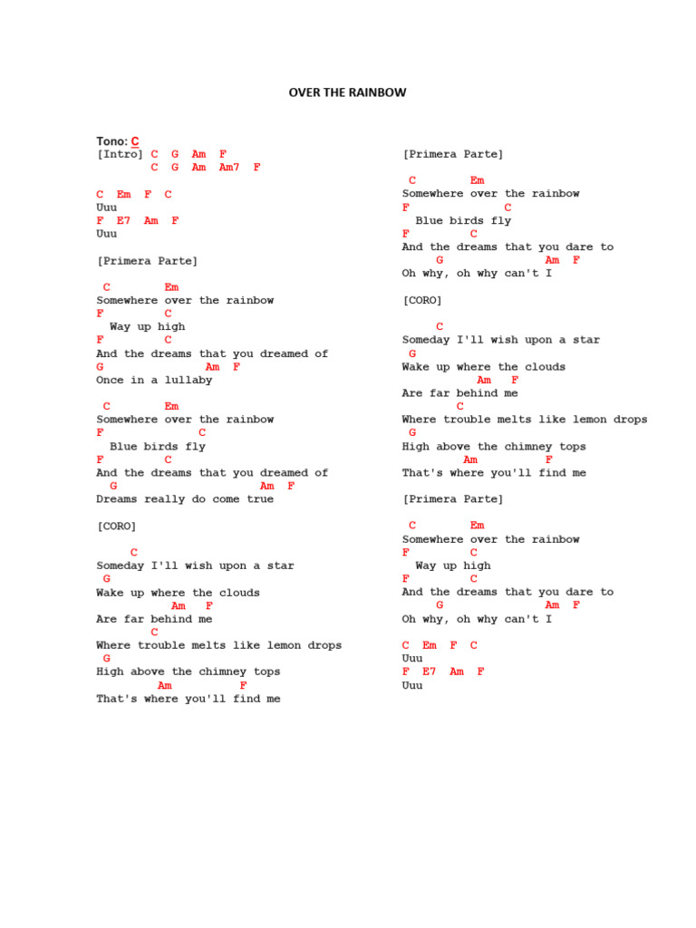 Over The Rainbow | PDF