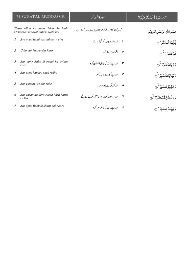 Surat Al-Muddassir (Ayat 1 To 7) Roman | PDF Surat Al-Muddassir (Ayat 1 To 7) Roman | PDF