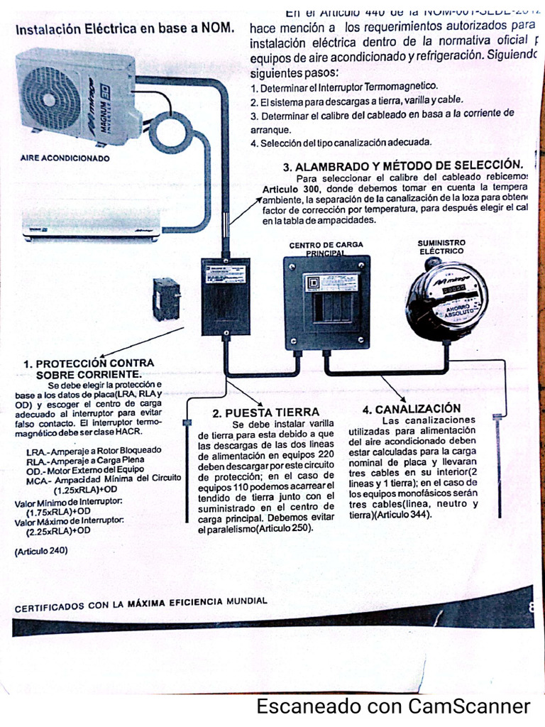 Instalacion Electrica MiniSplit | PDF