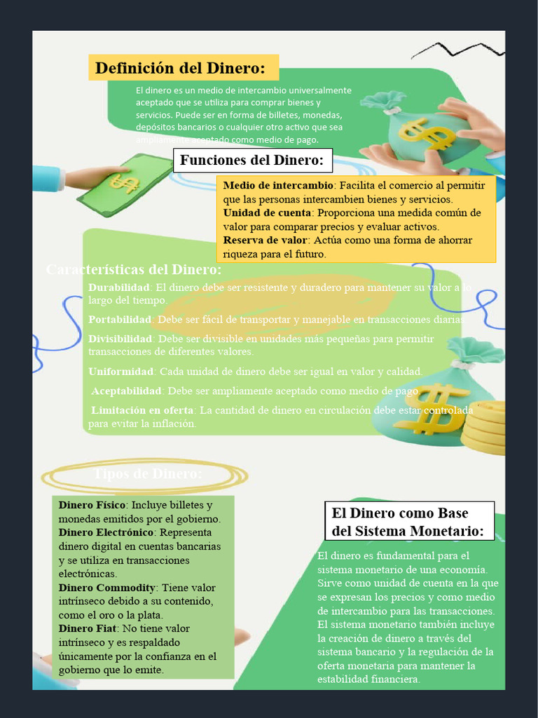 Infografia Dinero | PDF | Dinero | Moneda