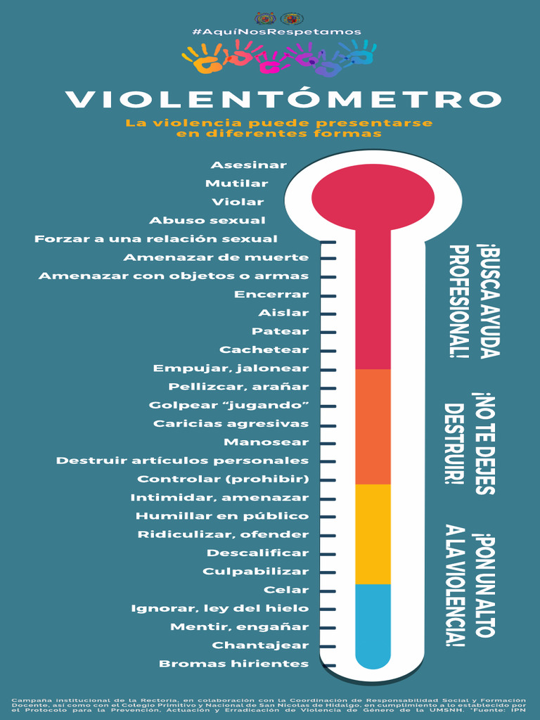 VIOLENTOMETRO | PDF