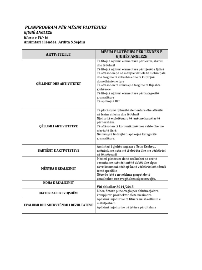 Plan per ore shtuese dhe plotesuese - Messages 2 | PDF