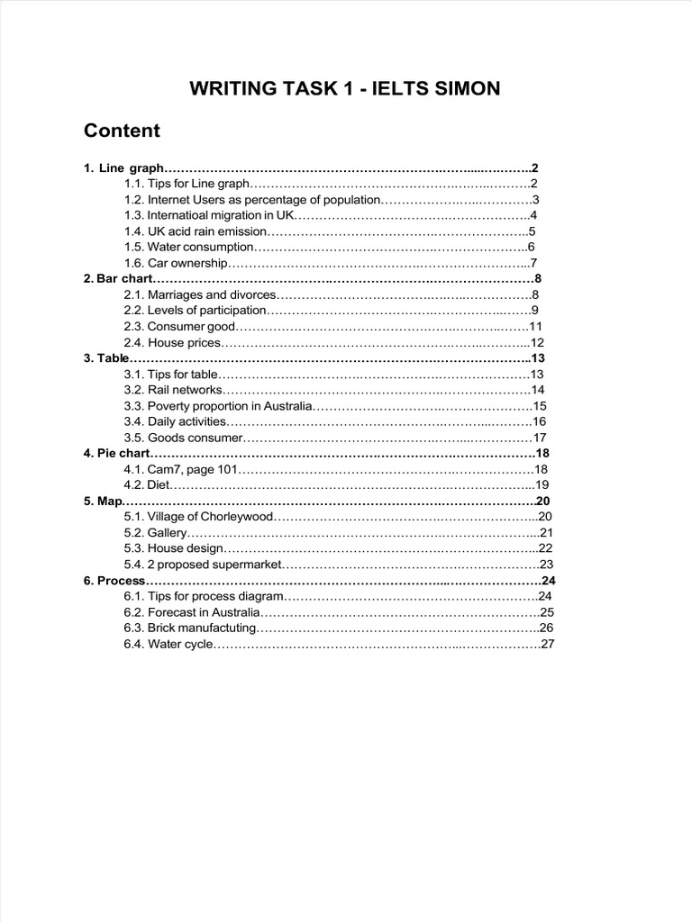 Dokumen - Tips - Writing Task 1 Tips and Samples Google Docspdf | PDF ...